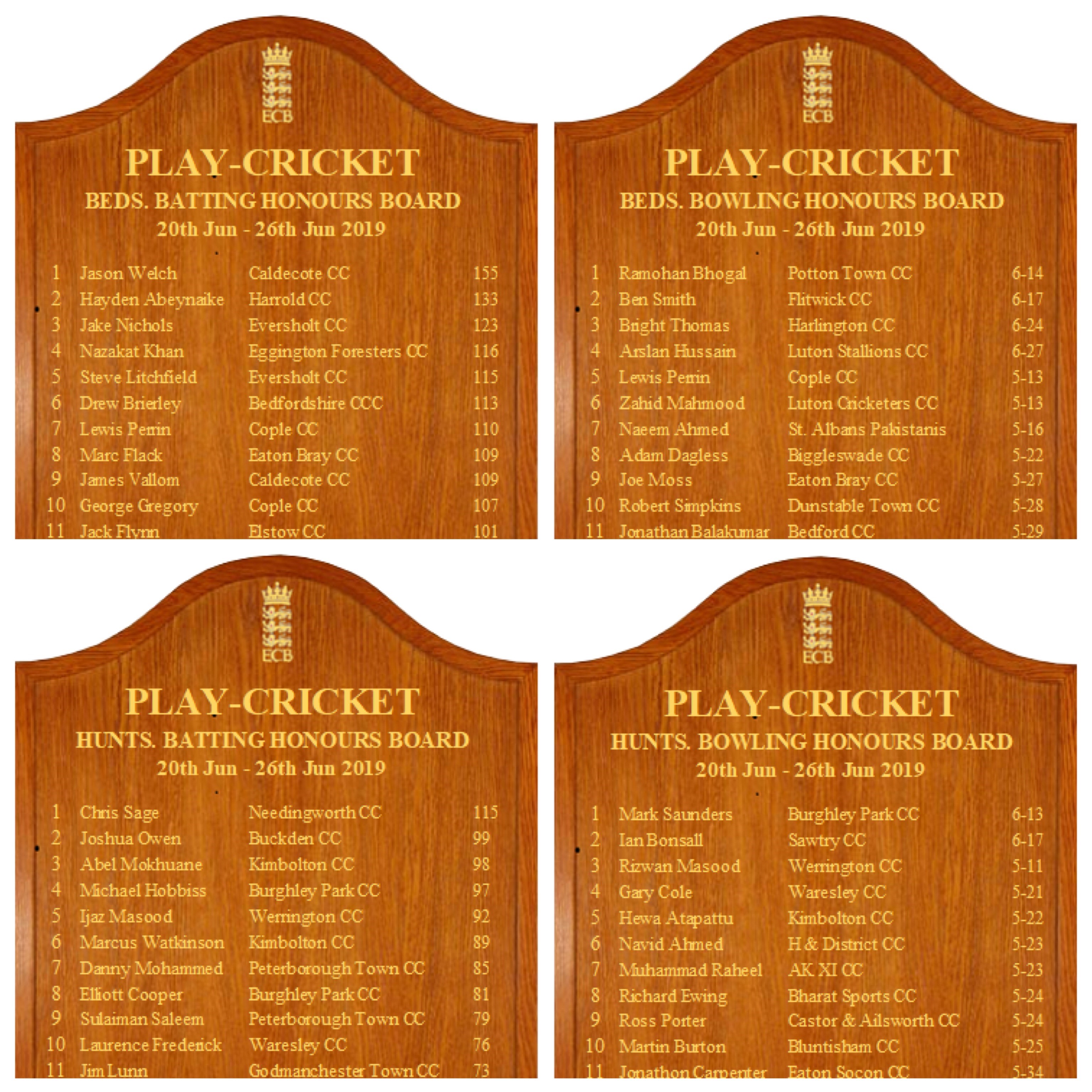 Cricket East - News - Honours Boards 2019 Season