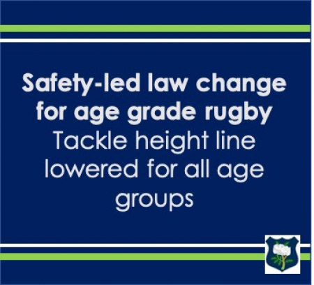 Yorkshire RFU - News - Safety-led law change for age grade rugby