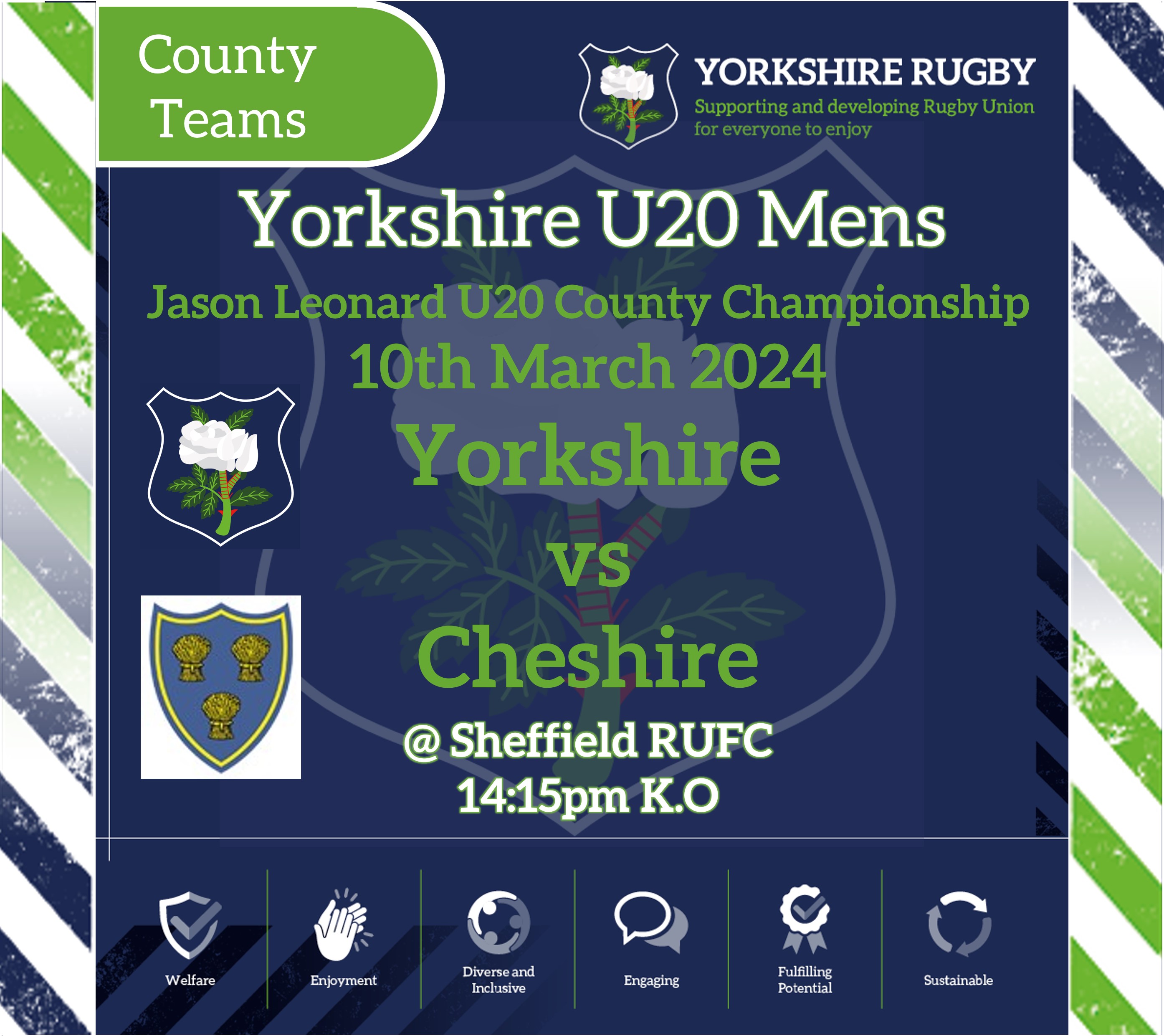 Yorkshire RFU - News - Yorkshire U20s Men vs Cheshire