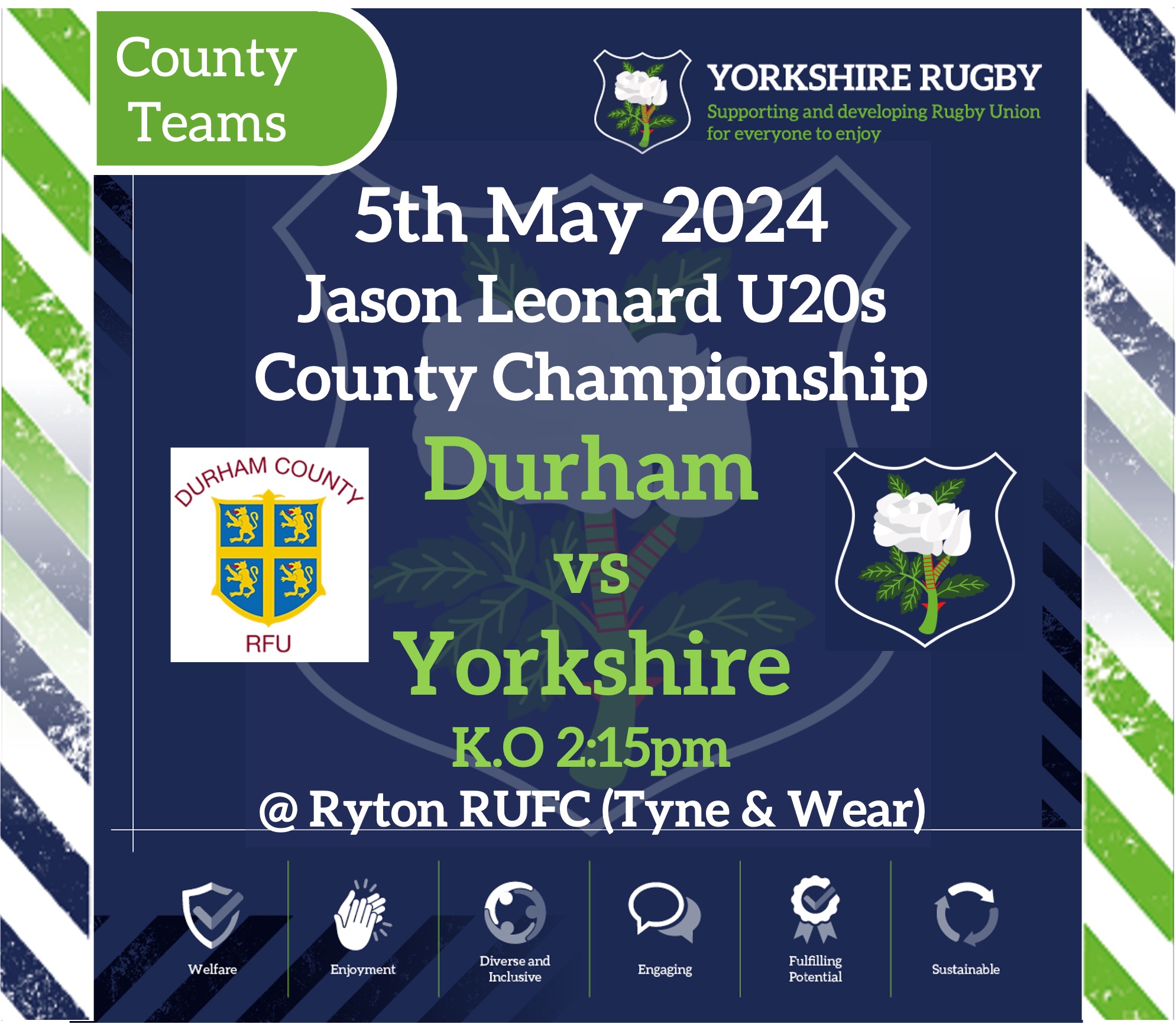 Yorkshire RFU - News - U20s County Men vs Durham