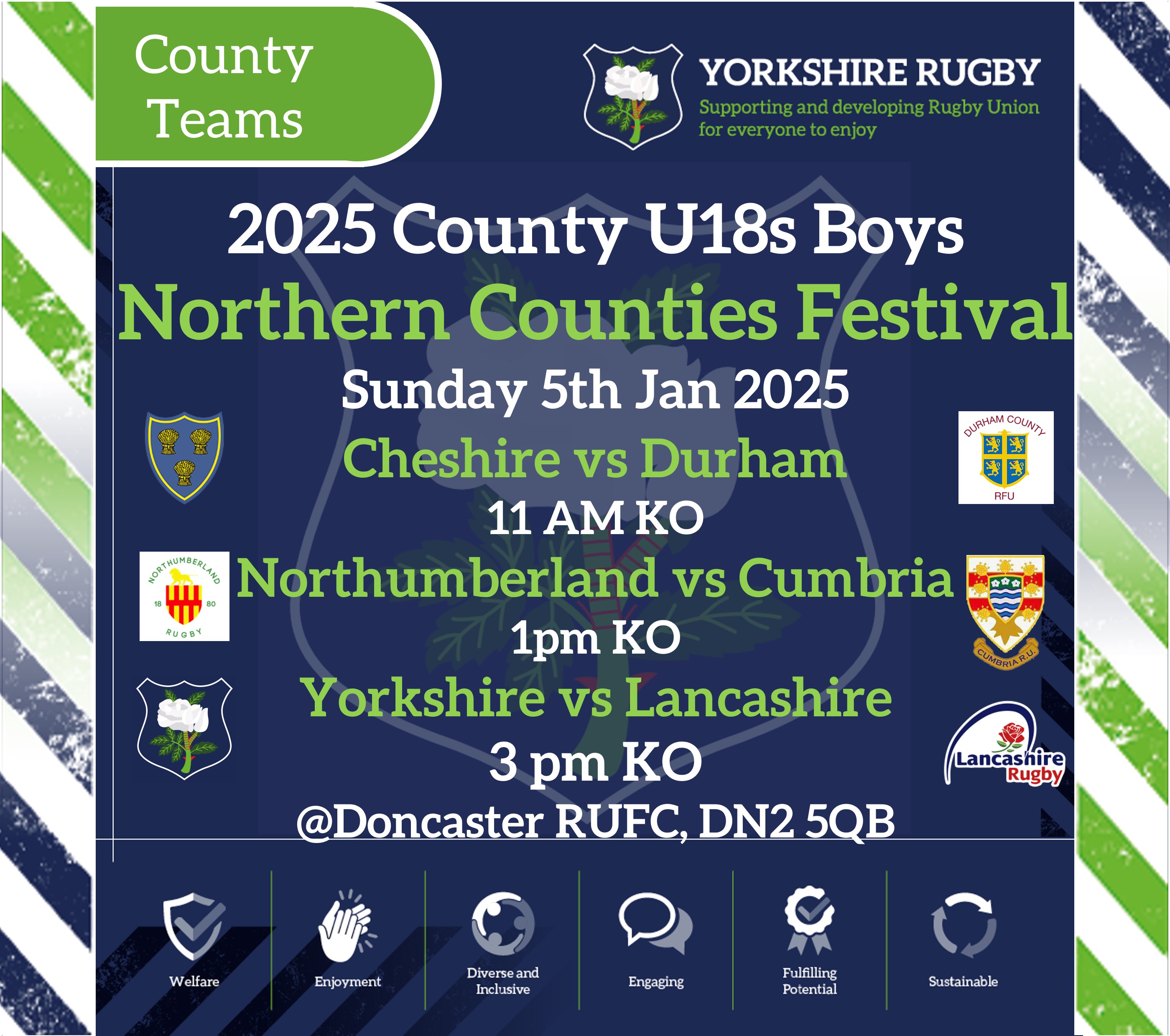 Yorkshire RFU - News - U18 Boys Northern Counties Festival
