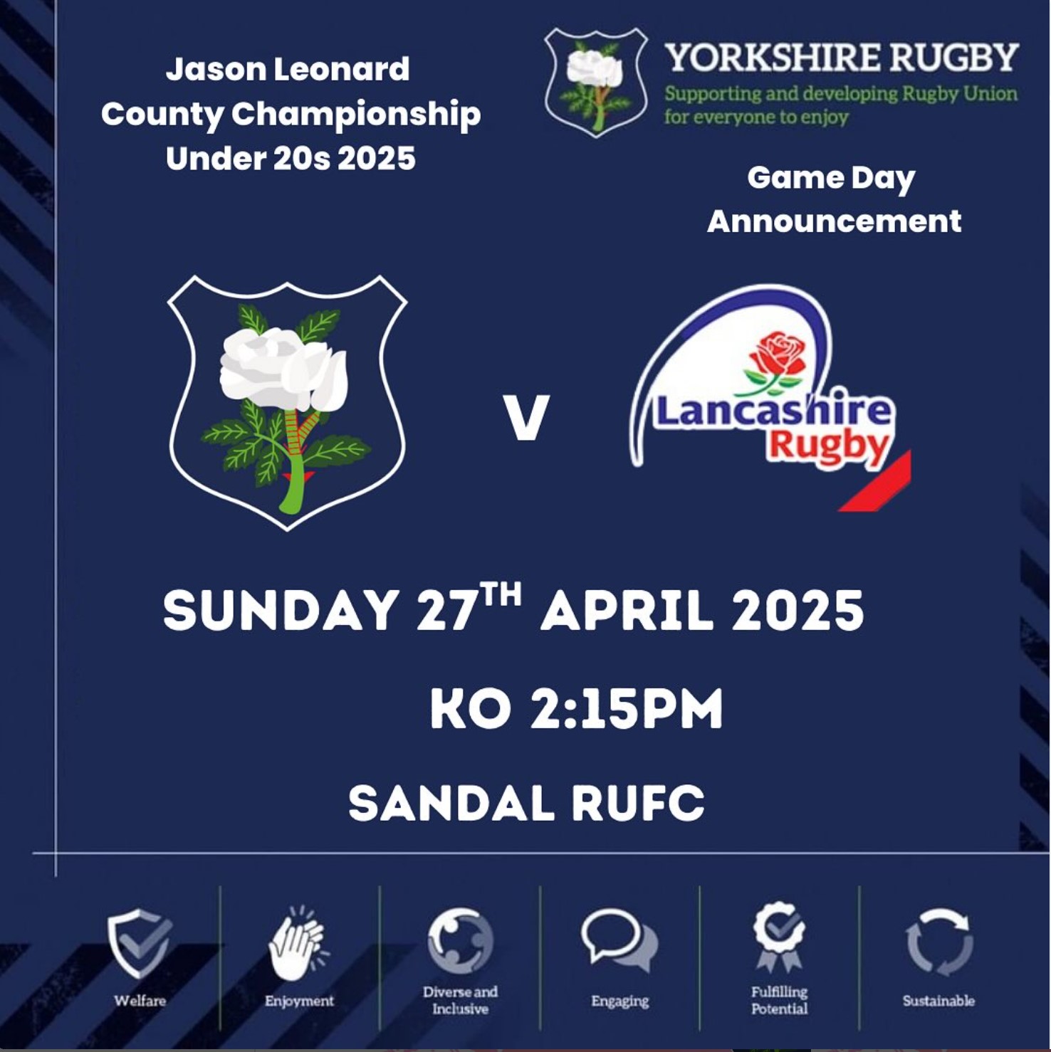 Yorkshire RFU - News - Yorkshire U20s Men vs Lancashire