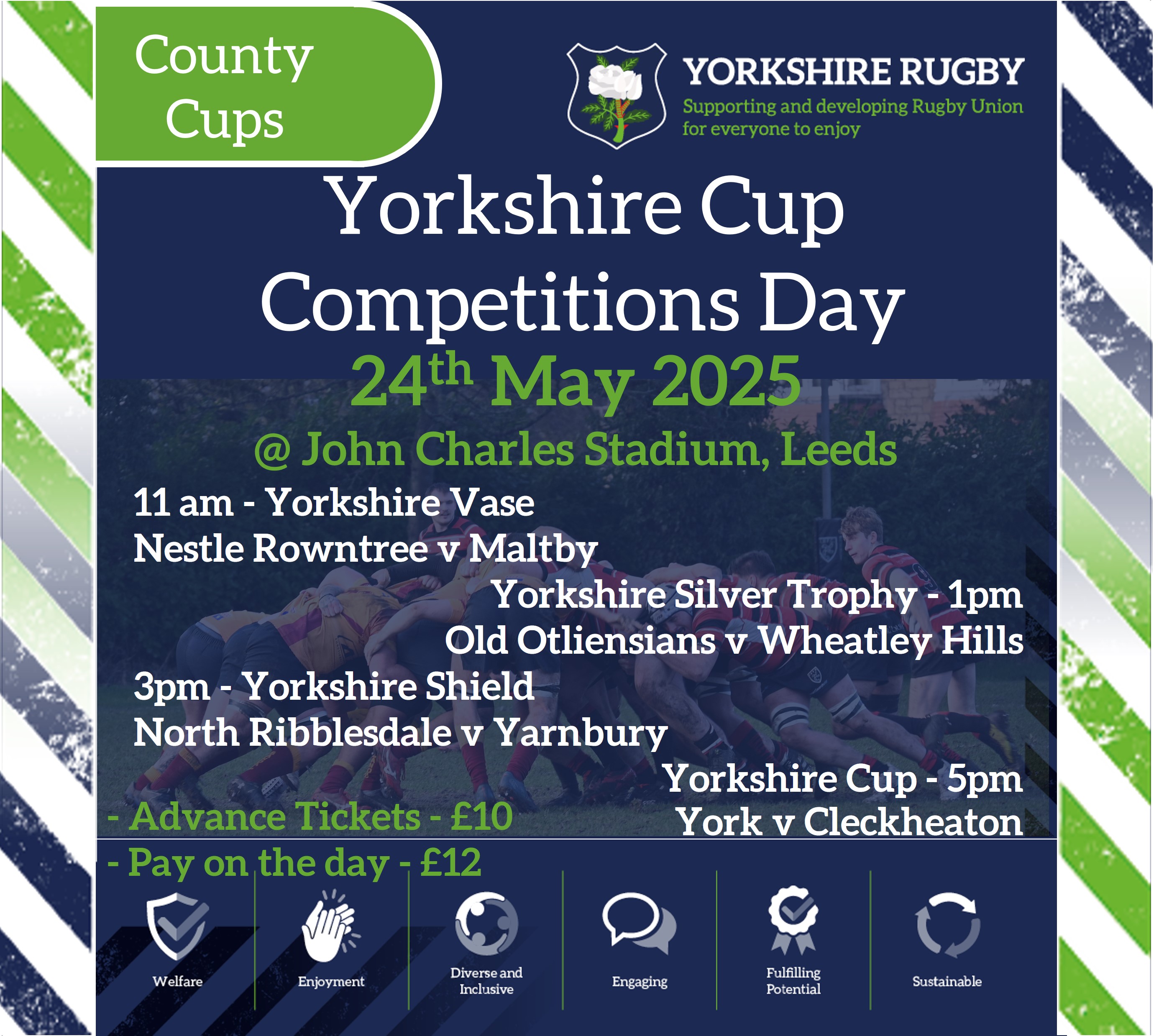 Yorkshire RFU - News - Yorkshire Cup Competitions Day