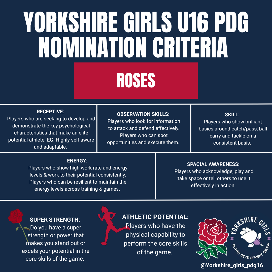 Yorkshire RFU - News - Yorkshire PDG U16 Girls PDG Nominations are now open