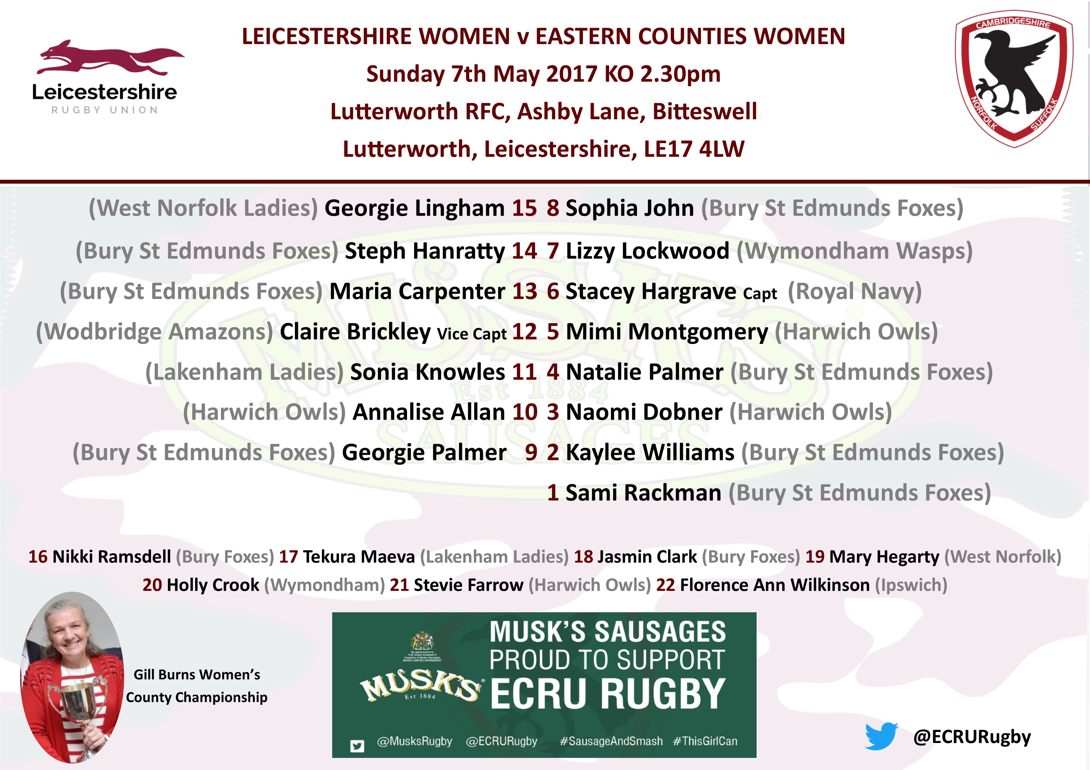 Eastern Counties Rugby Union - News - EC Women's squad announced