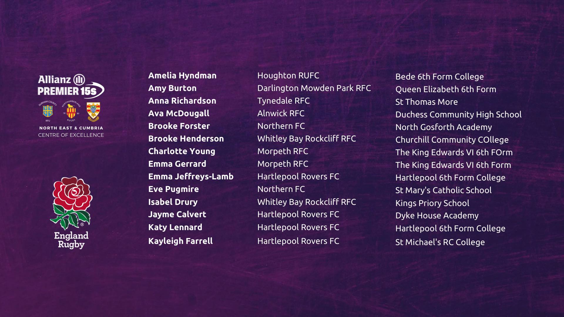 Panthers Girls in Centre of Excellence