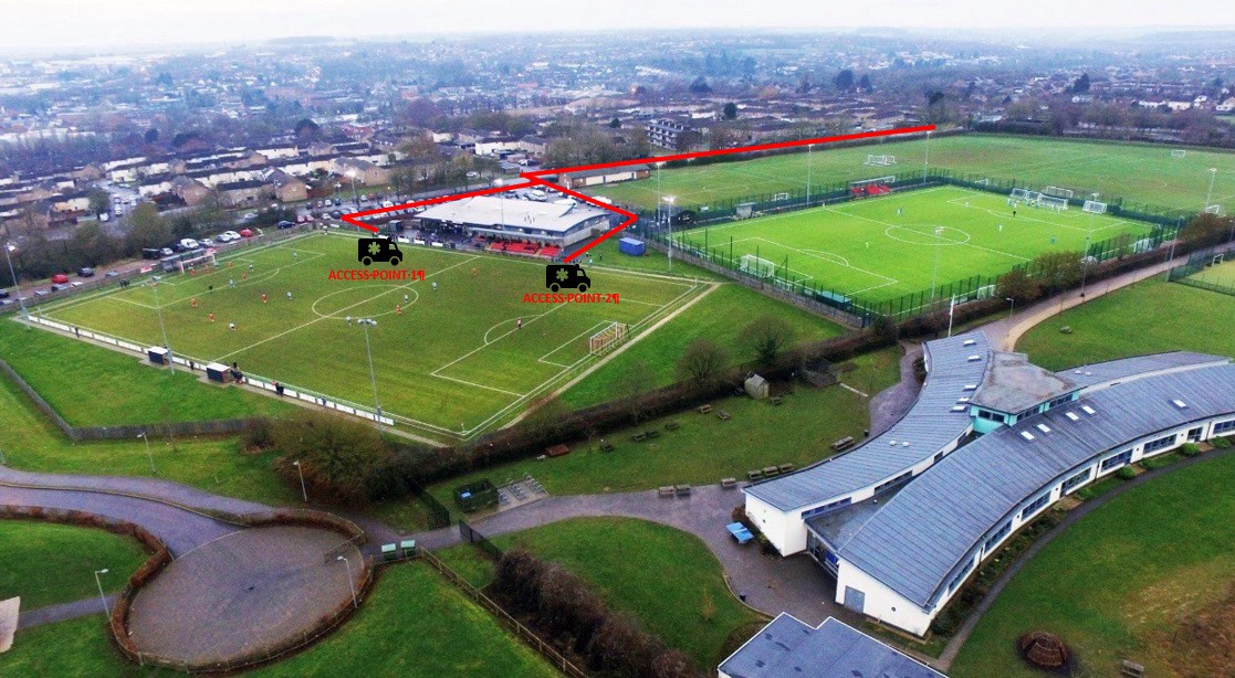 Haverhill Stadium