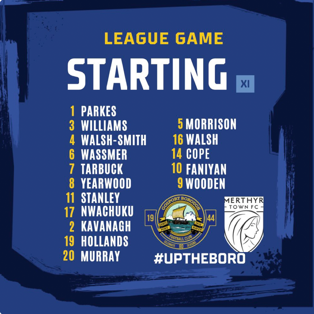 Match Report - BORO’ Lose To The League Leaders