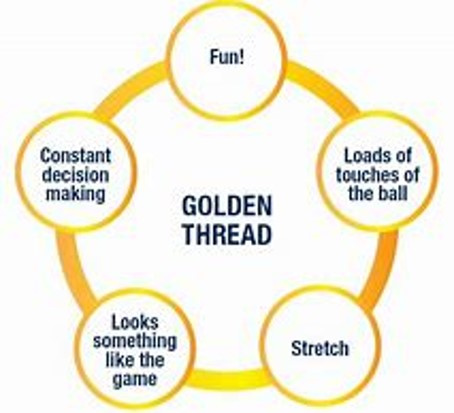 Development Plan 2020 and Onwards - The Golden Thread - The Golden Thread