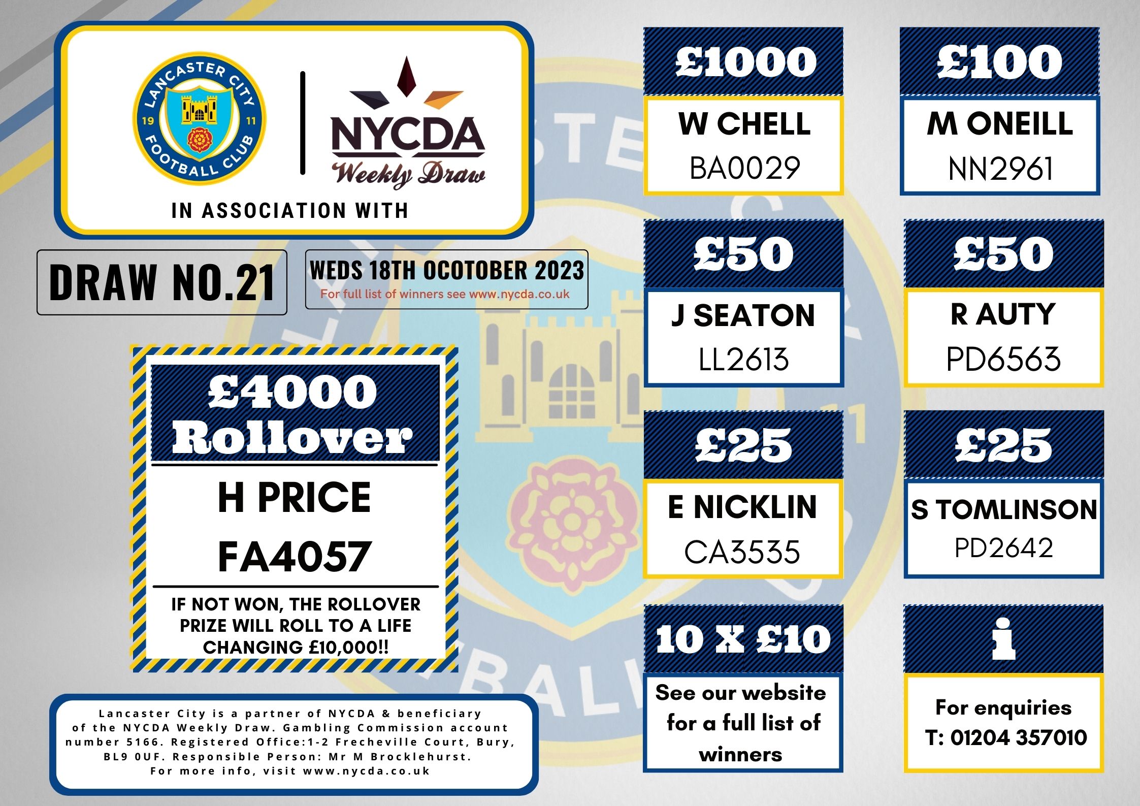 NYCDA Weekly Draw Winners: 18th October 2023
