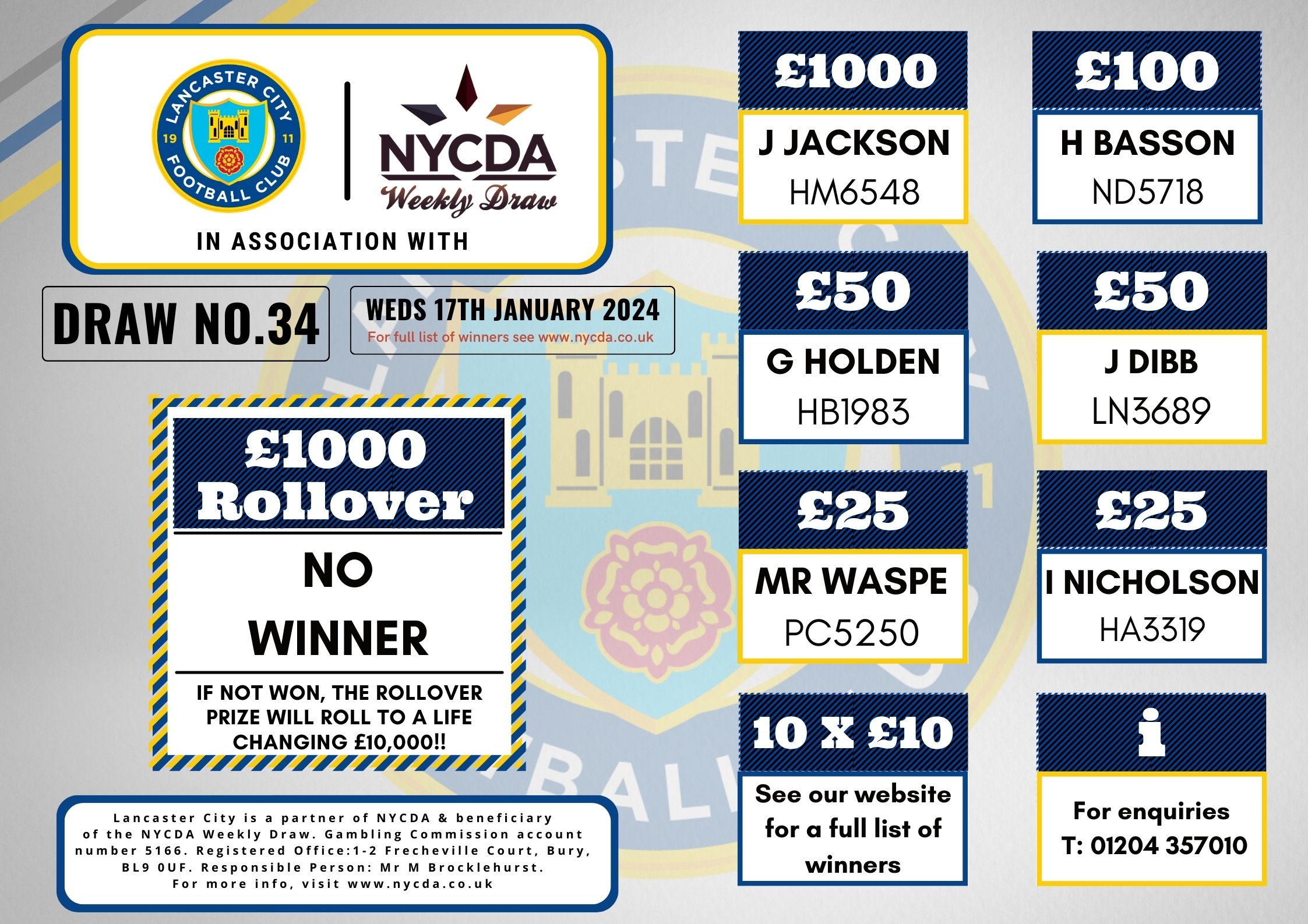 NYCDA Weekly Draw Winners: 24 January 2024